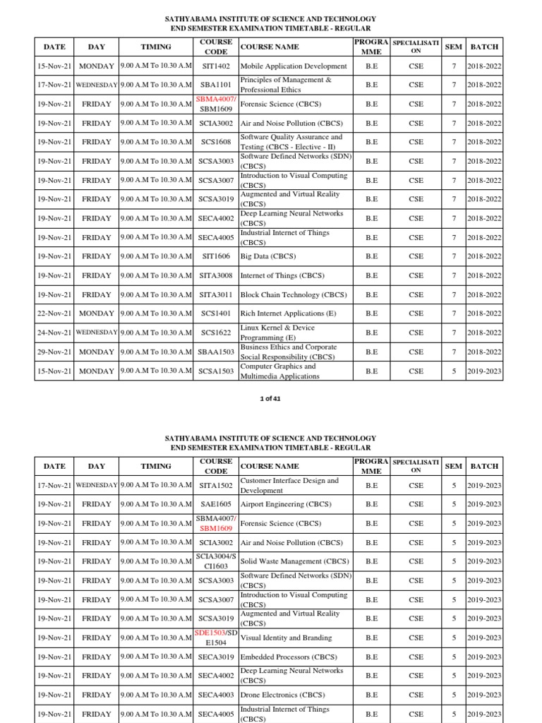 EXAM TIME TABLE NOV-2021 - Regular | PDF | Electronic Engineering ...
