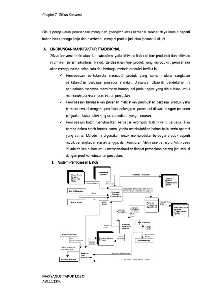 RMK Siklus Konversi Chapter 7 Hall | PDF