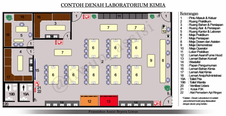 Contoh Denah Laboratorium Kimia | PDF