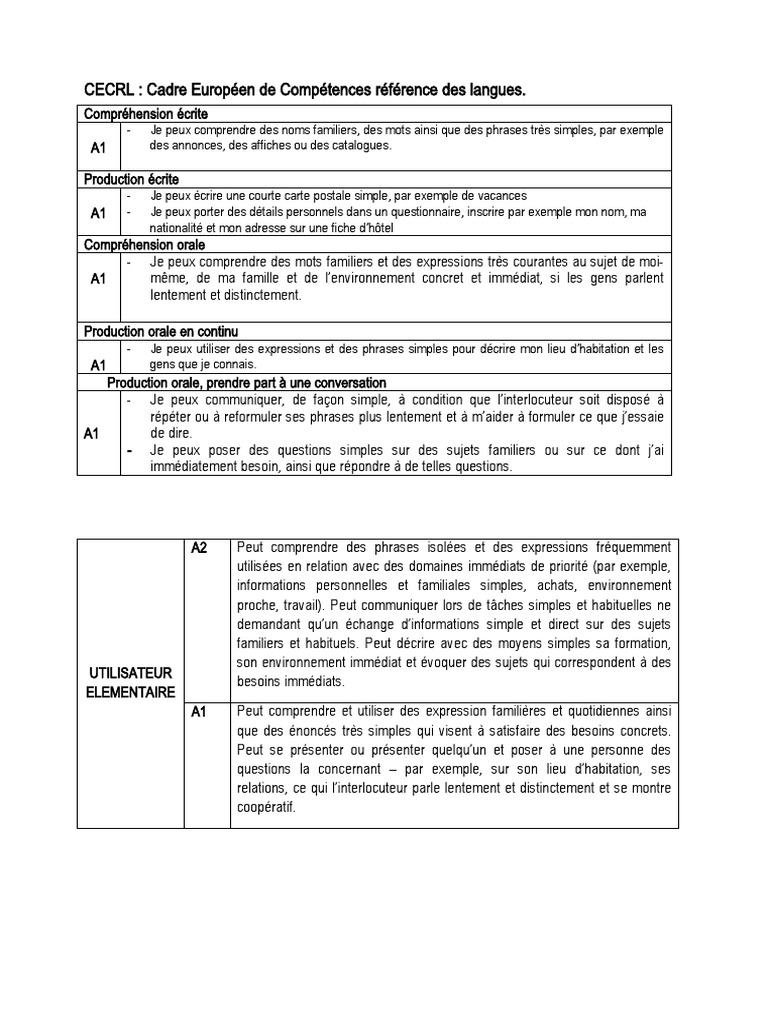 Descripteurs CECRL Niveau A1 | PDF | la communication | Cognition