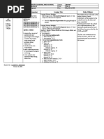 Personal Development MELCS | PDF | Adolescence | Learning