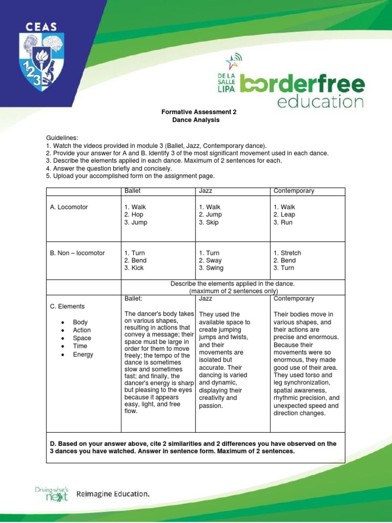 Formative Assessment 2 Dance Analysis | PDF | Dances | Performing Arts