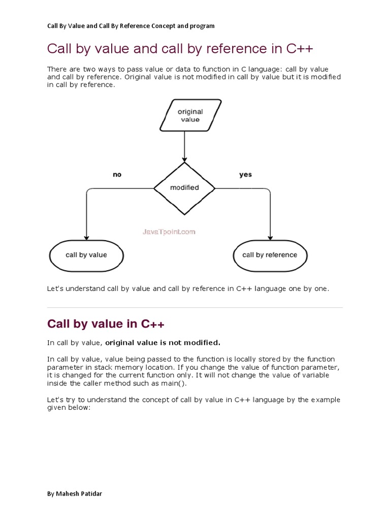 Call By Value And Call By Reference In C Pdf Subroutine Parameter Computer Programming