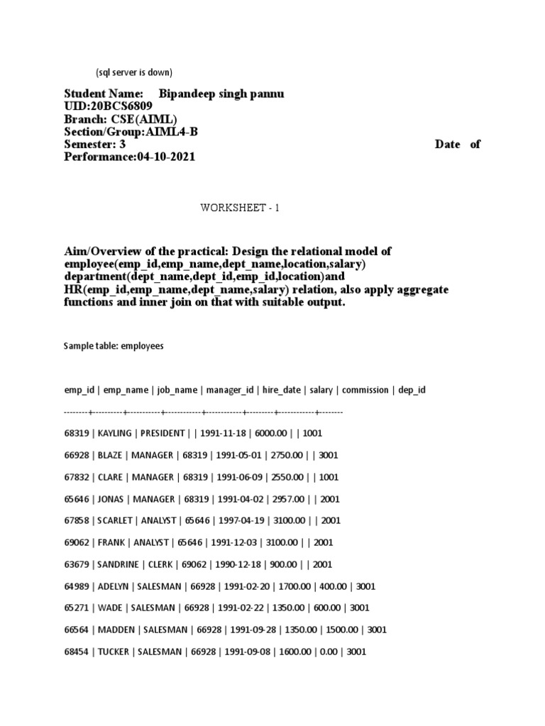 MST - Database Management System Lab Worksheet - 1 | PDF | Computer ...