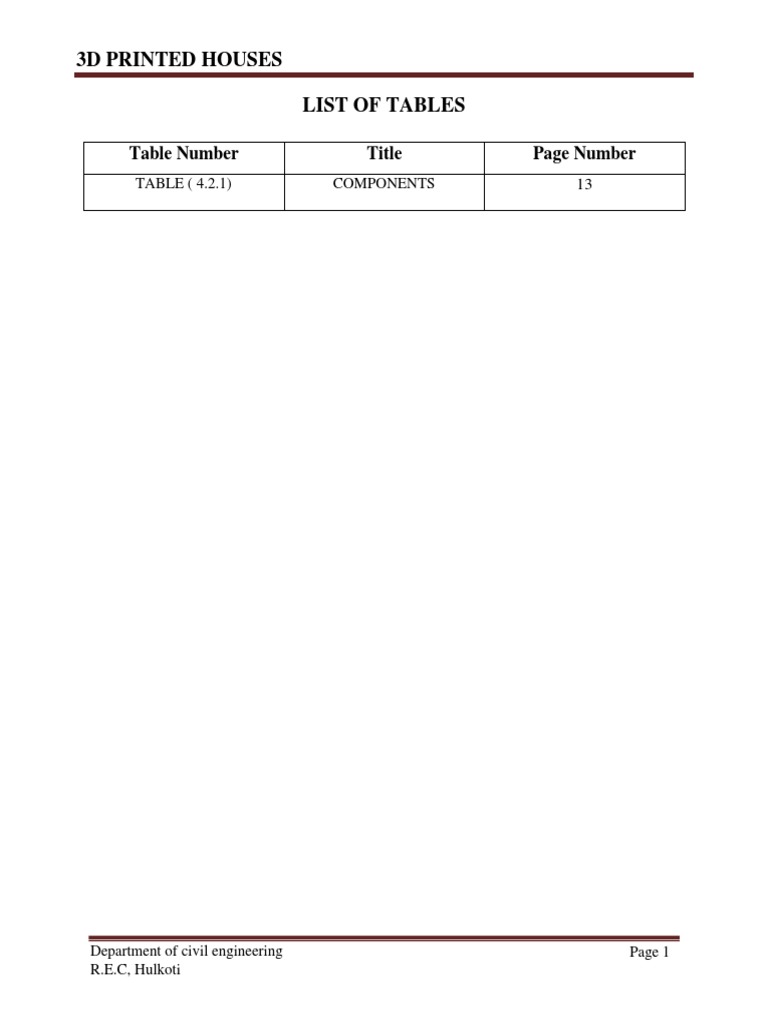 3D Printed Houses List of Tables: Table Number Title Page Number | PDF ...