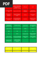 Child Friendly School System (CFSS) Checklist | PDF | Classroom | Teachers