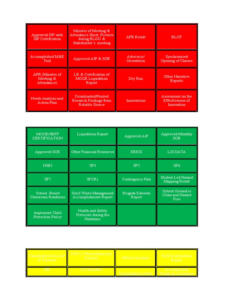 For Tabbing Opcr | PDF