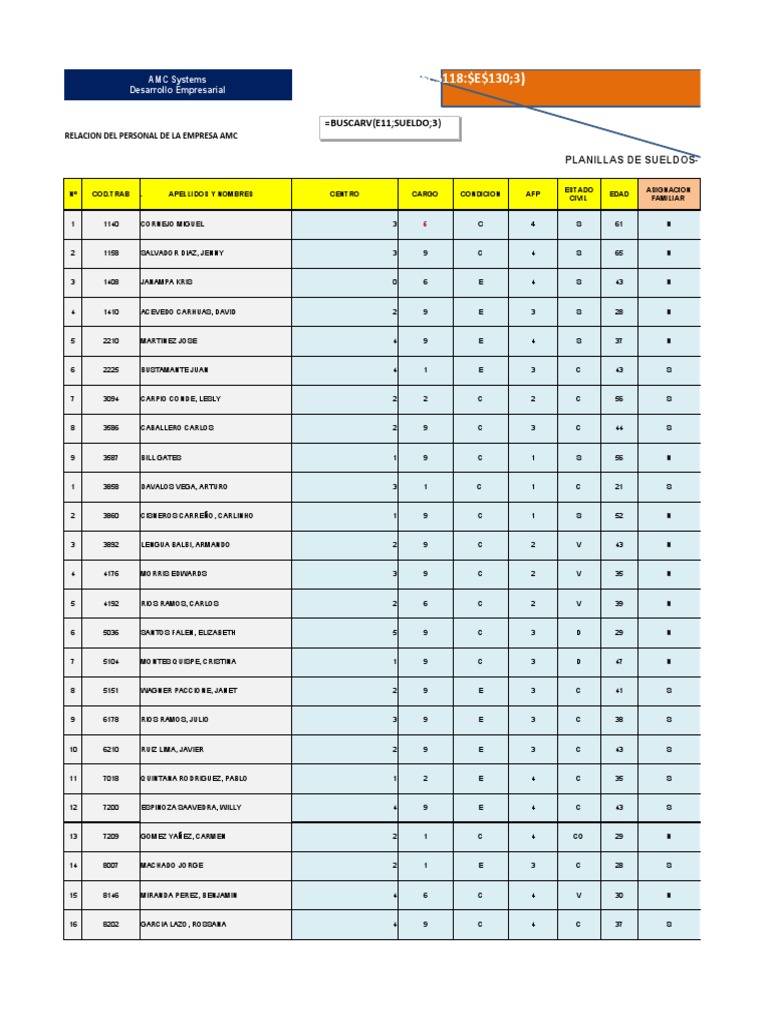 Analisis Estadísticos de Datos | PDF | Economias