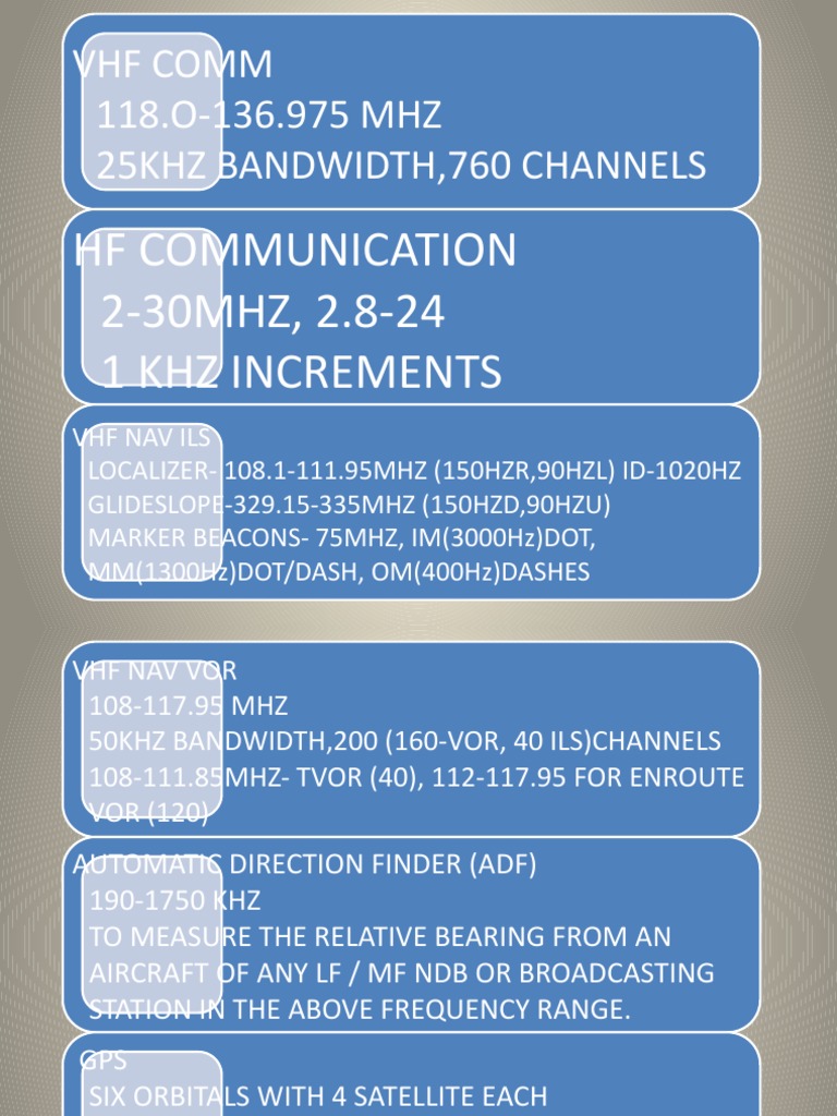 Aviation Communication Frequencies Guide | PDF | Science & Mathematics ...
