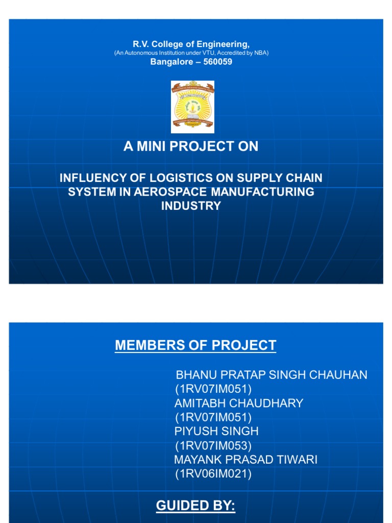 MINI PROJECT PPT | Lean Manufacturing | Strategic Management