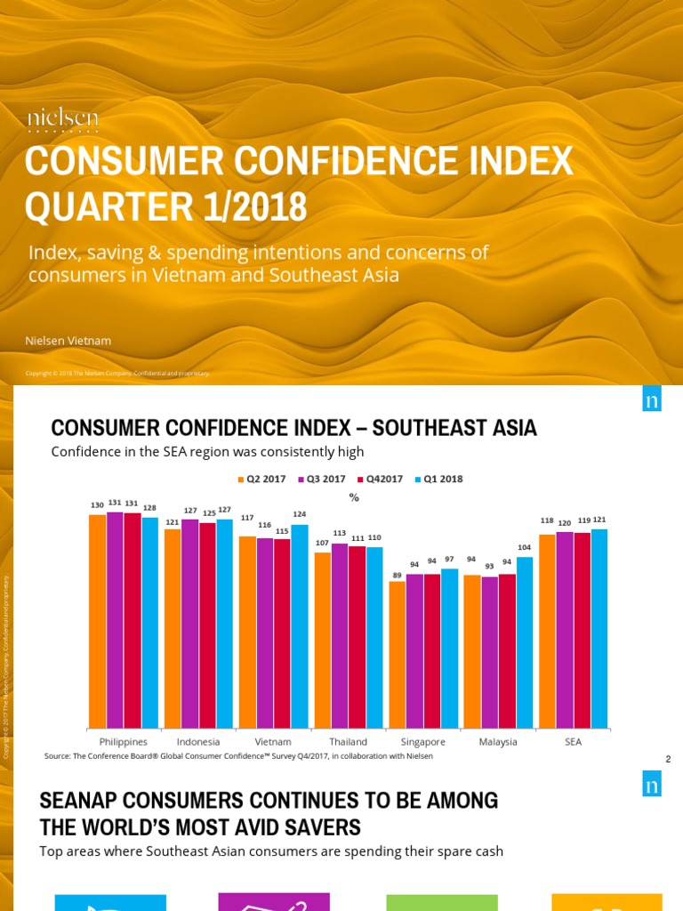 Consumer Confidence Index QUARTER 1/2018 | PDF | Consumer Confidence ...