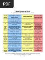 Epa Chemical Segregation Chart | PDF | Acid | Sodium