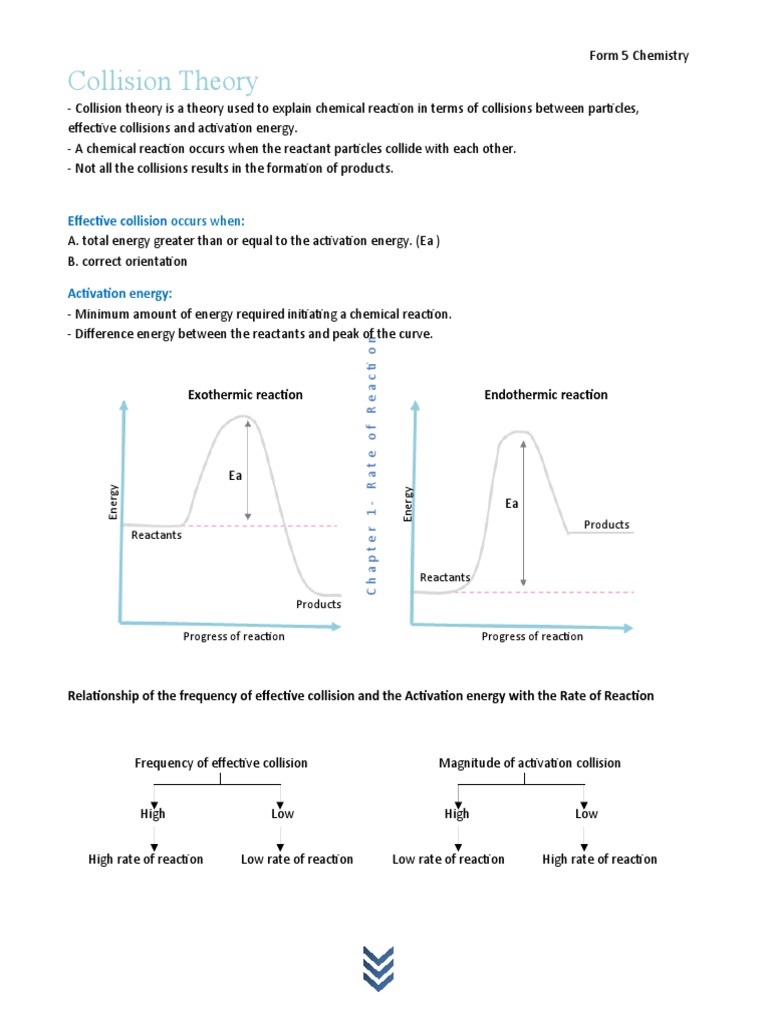 Collision Theory & Reaction Rates | PDF | Reaction Rate | Activation Energy