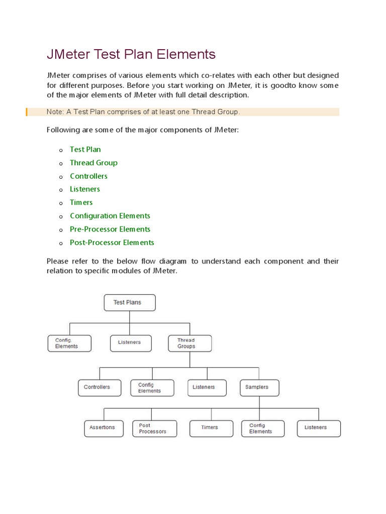 JMeter Test Plan Elements | PDF | Business | Computers