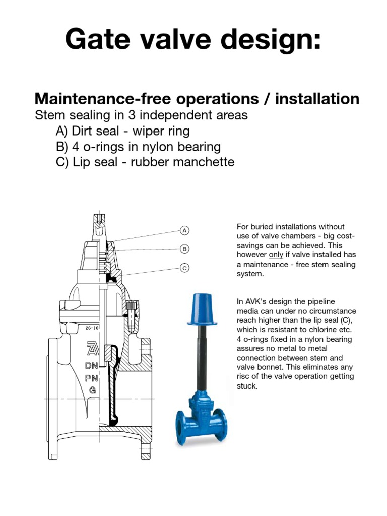 AVK Gate Valve Maintenance-Free Design Concept | Valve | Nut (Hardware)