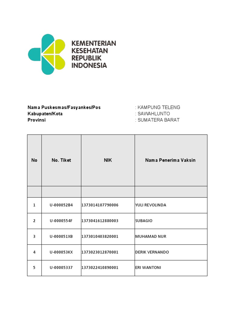 Vaksinasi Moderna Rsud 13 Agustus 2021 Download Free Pdf Health