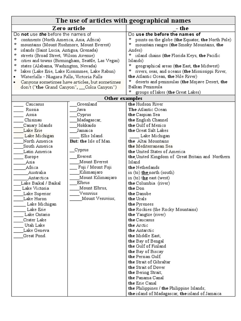 Use of Articles with Geographical Names | PDF | Island | Earth Sciences