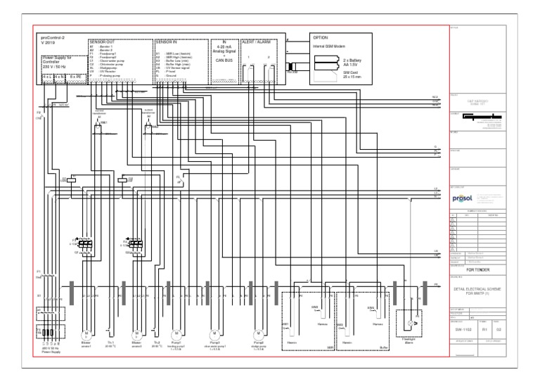 Procontrol-2 V 2019: Sensor Out Sensor in in 4-20 Ma Analog Signal + Can Bus Alert / Alarm ...