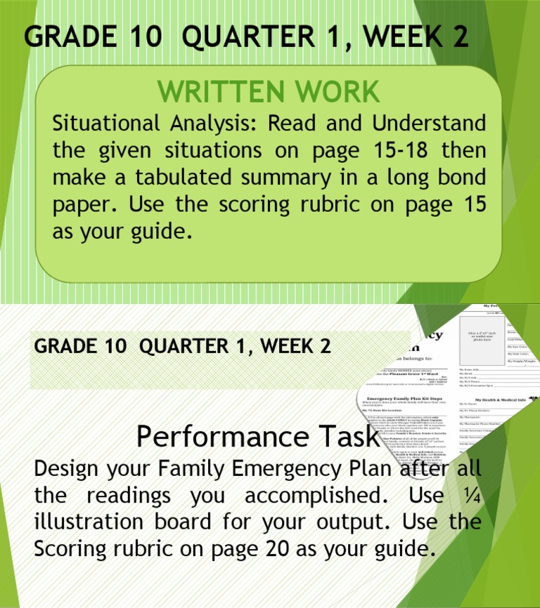 Written Work: Grade 10 Quarter 1, Week 2 | PDF