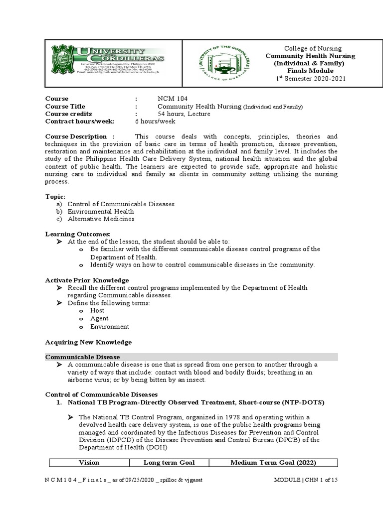 NCM 104 Finals Module 1 | PDF | Malaria | Tuberculosis