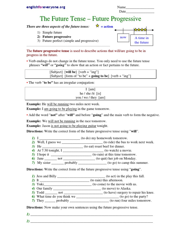 Future Progressive Tense Explained | PDF | Grammatical Tense | Verb