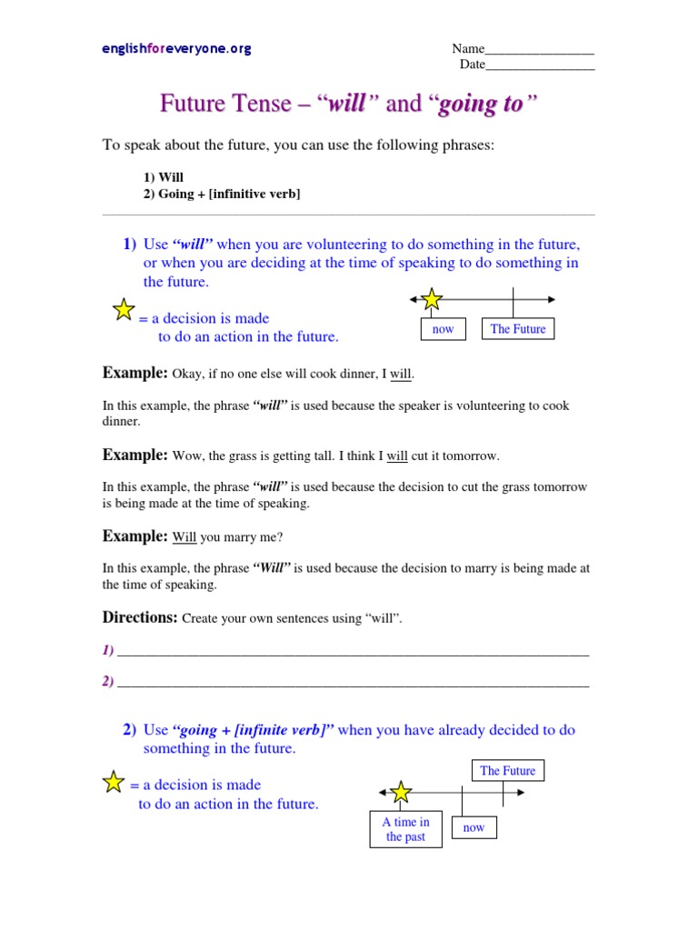 Future Tense - Will and Going To | PDF | Verb | Linguistic Typology