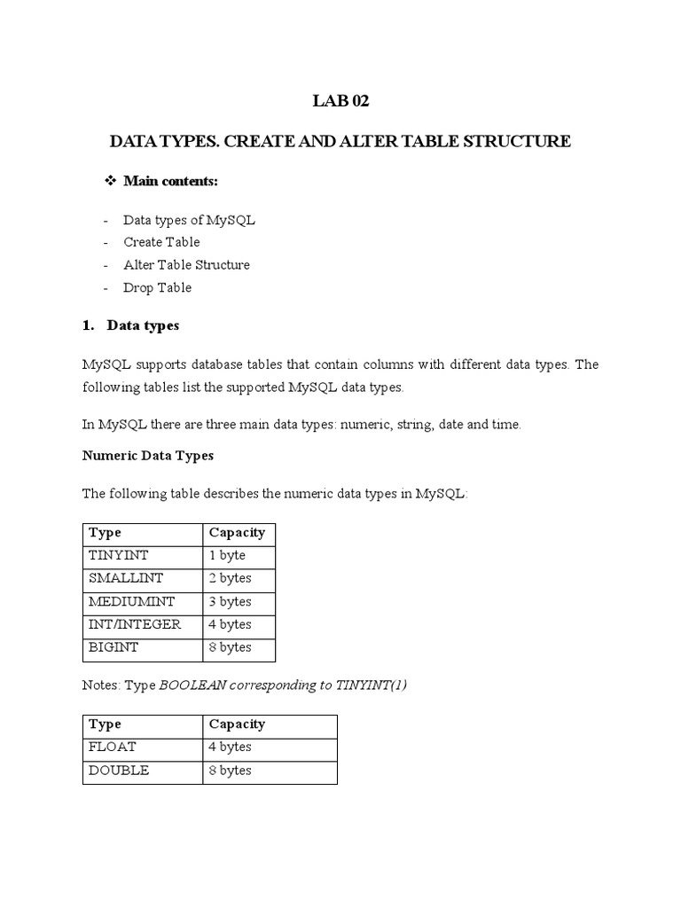 LAB 02 Data Types. Create and Alter Table Structure: V Main Contents | Download Free PDF | Data ...
