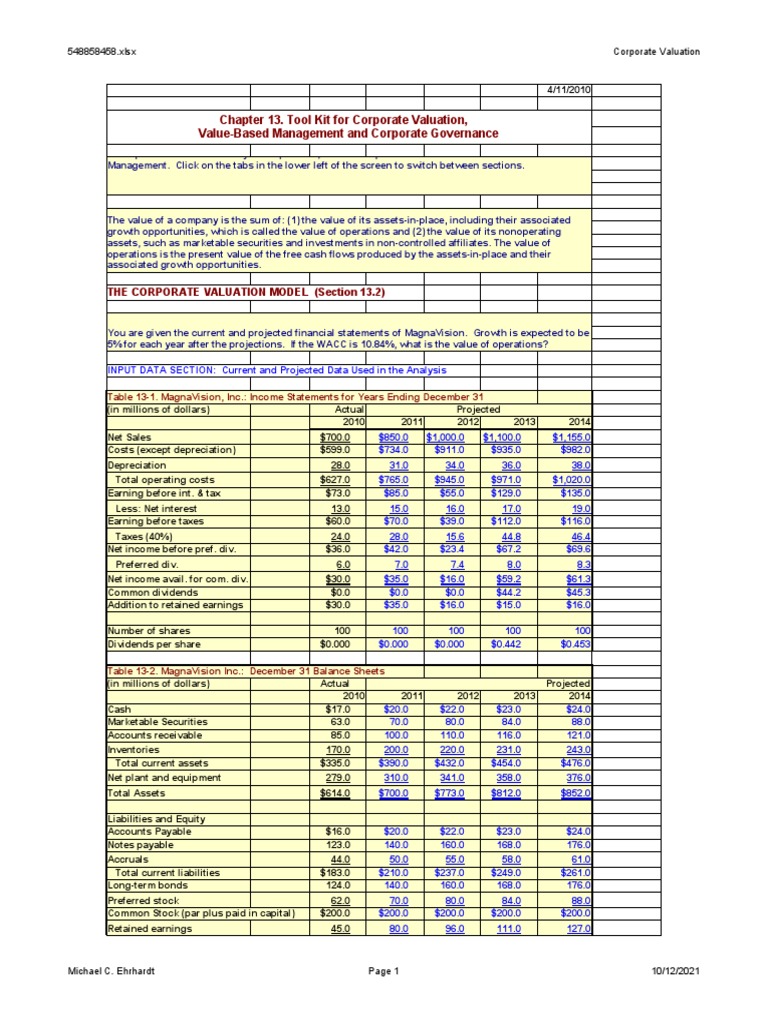 Chapter 13. Tool Kit For Corporate Valuation, Value-Based Management ...