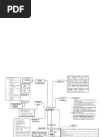 L.08066-Tingkat Nyeri - SLKI - Standart Luaran Keperawatan Indonesia | PDF