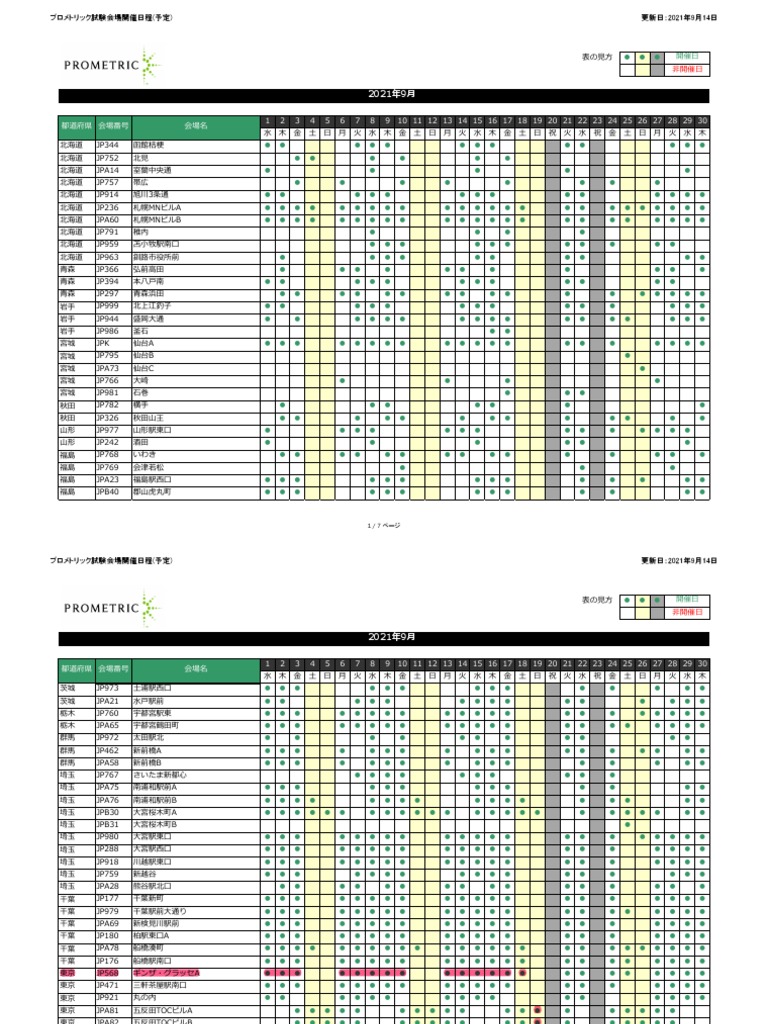 Contoh Schedule JLPT | PDF