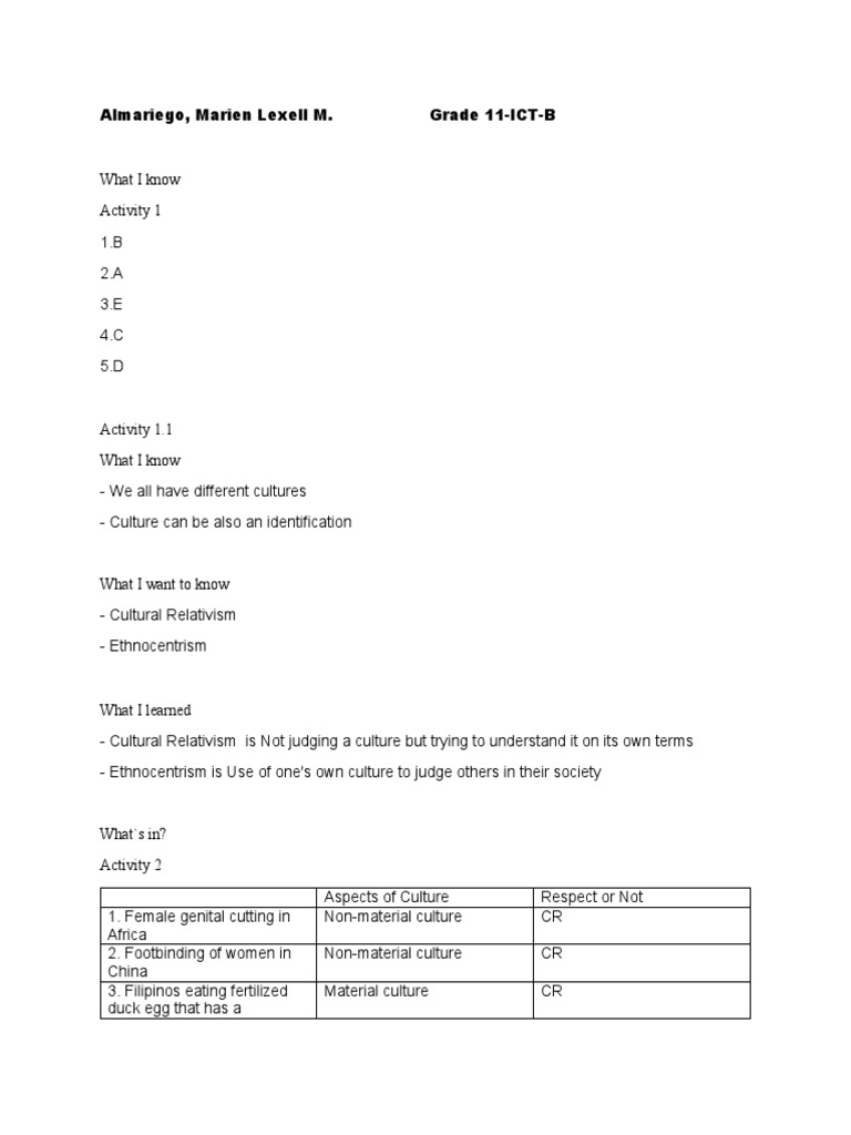 Ucsp Module 3 | PDF | Relativism | Traditions