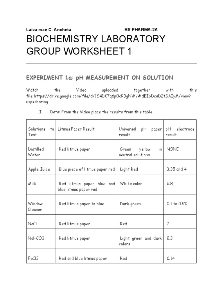 Biochemistry Laboratory Group Worksheet 1: Experiment 1A: PH ...