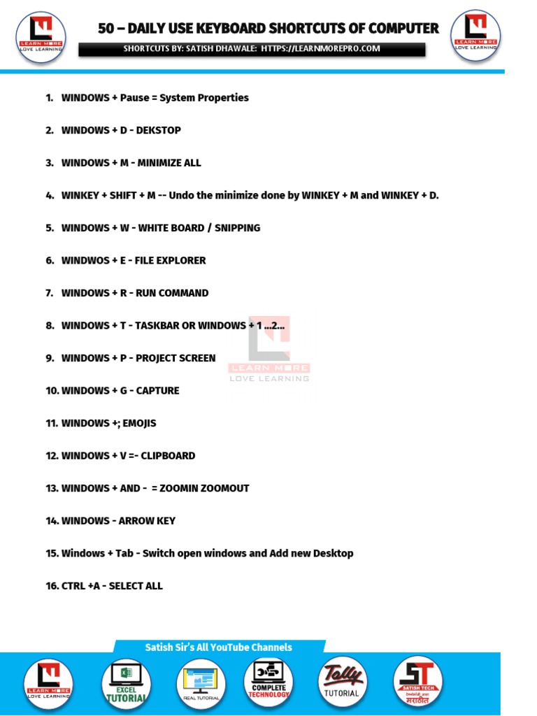 50 Daily Use Computer Keyboard Shortcuts | PDF