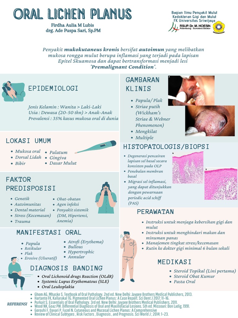 Oral Lichen Planus | PDF