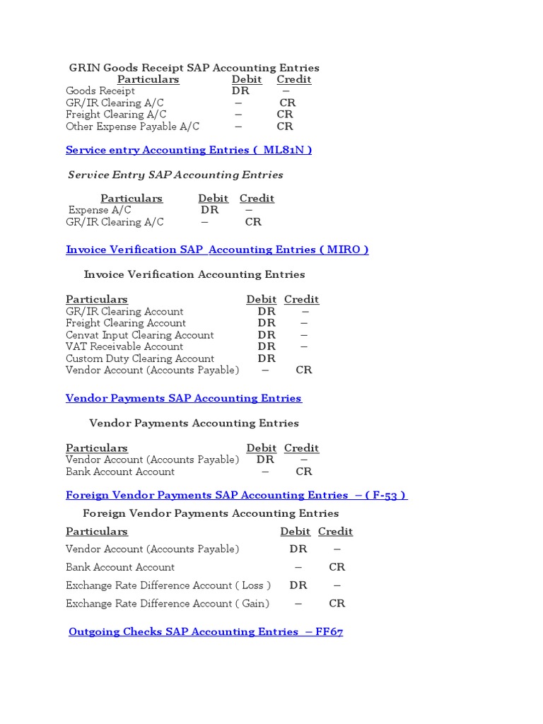 GRIN Goods Receipt SAP Accounting Entries | PDF | Debits And Credits ...
