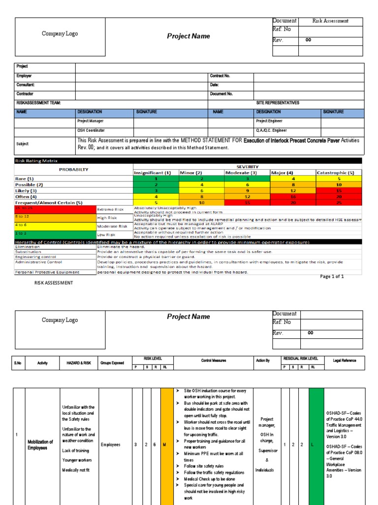 A Risk Assessment For Interlock Execuation | PDF | Personal Protective ...