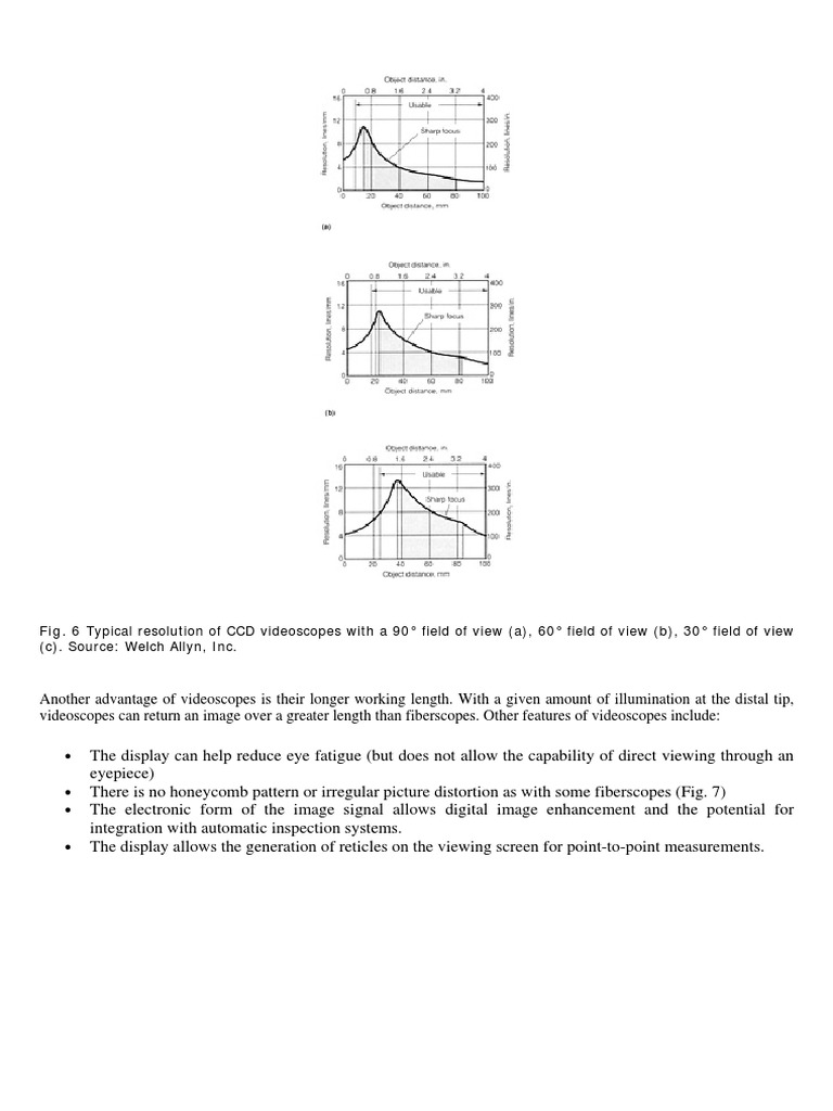 ASM Metals Handbook, NDT-Vol 17 16 | PDF