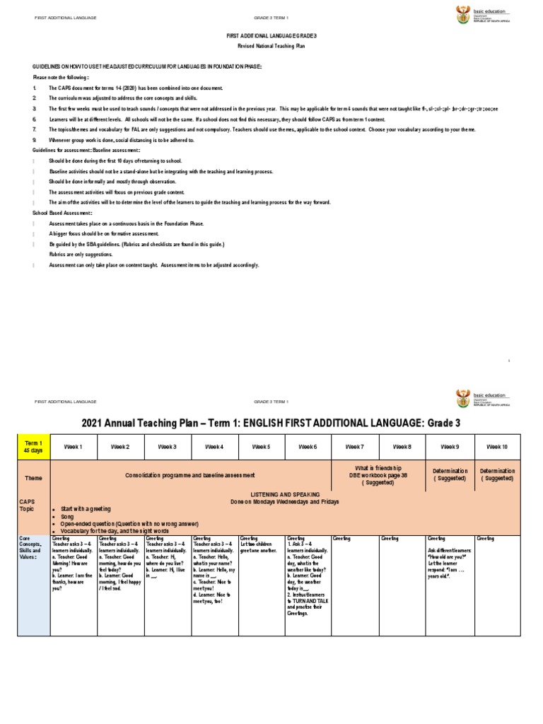 First Additional Language Grade 3 Term 1 | PDF | Reading Comprehension ...