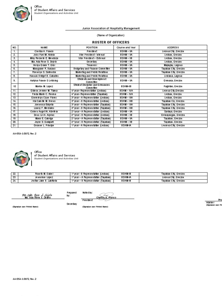 JAHM Roster of Officers and Members | PDF