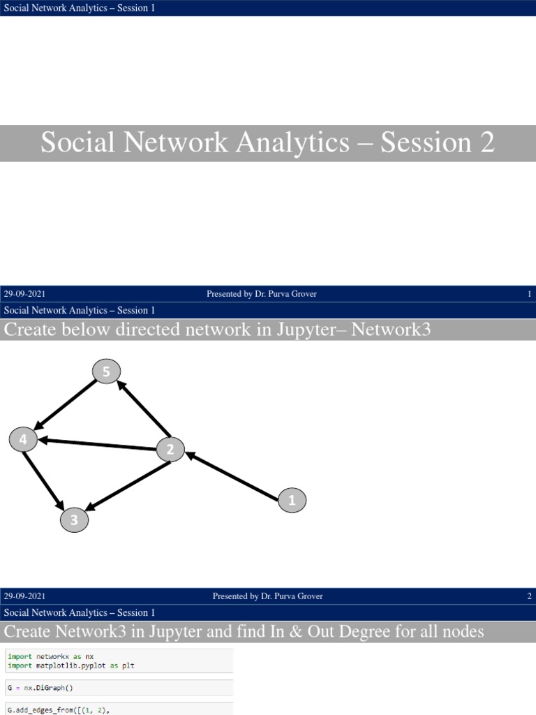 Social Network Analytics Session2 | PDF | Vertex (Graph Theory ...