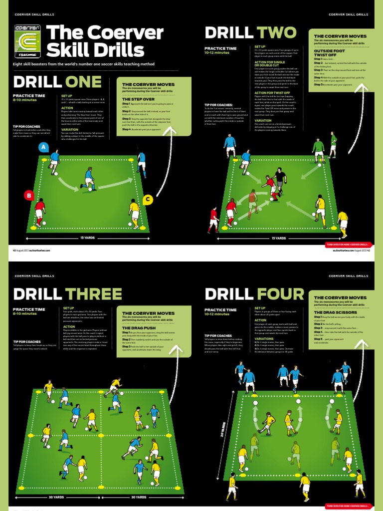 The Coerver Skill Drills: Drill | PDF | Recreation | Sports Rules And ...