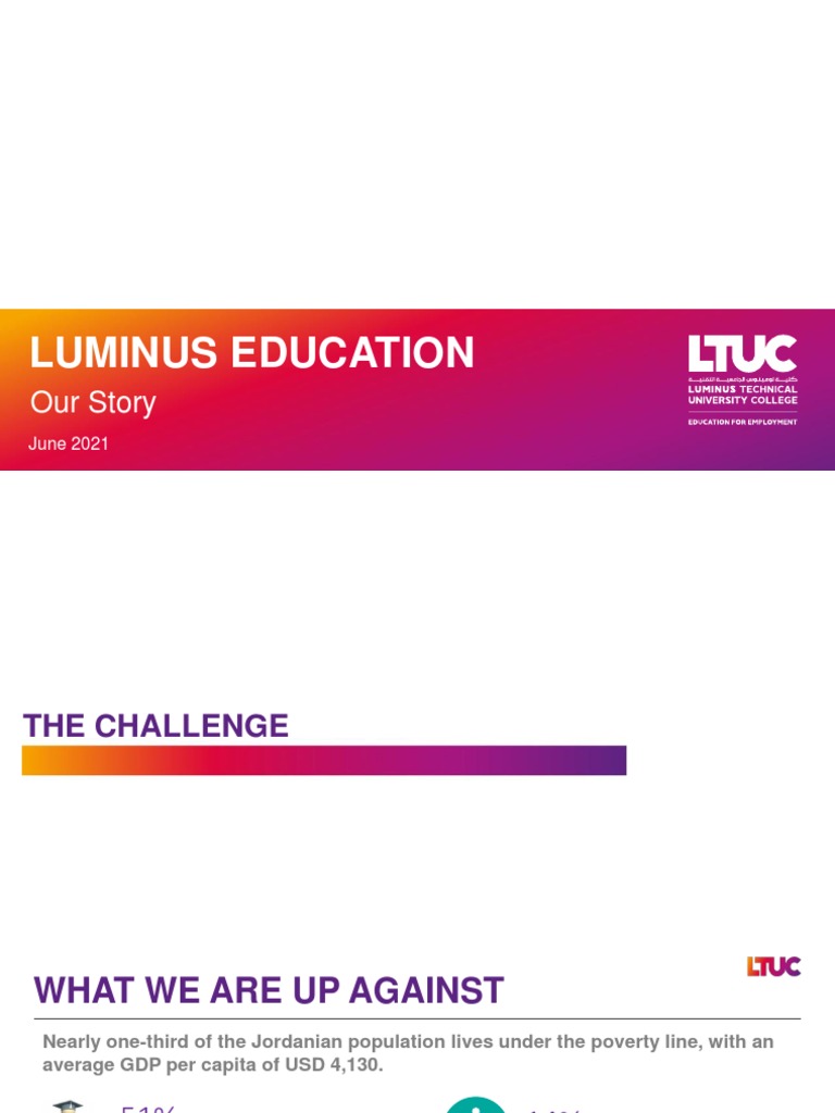 Luminus Education Tackles Youth Unemployment in Jordan | PDF ...