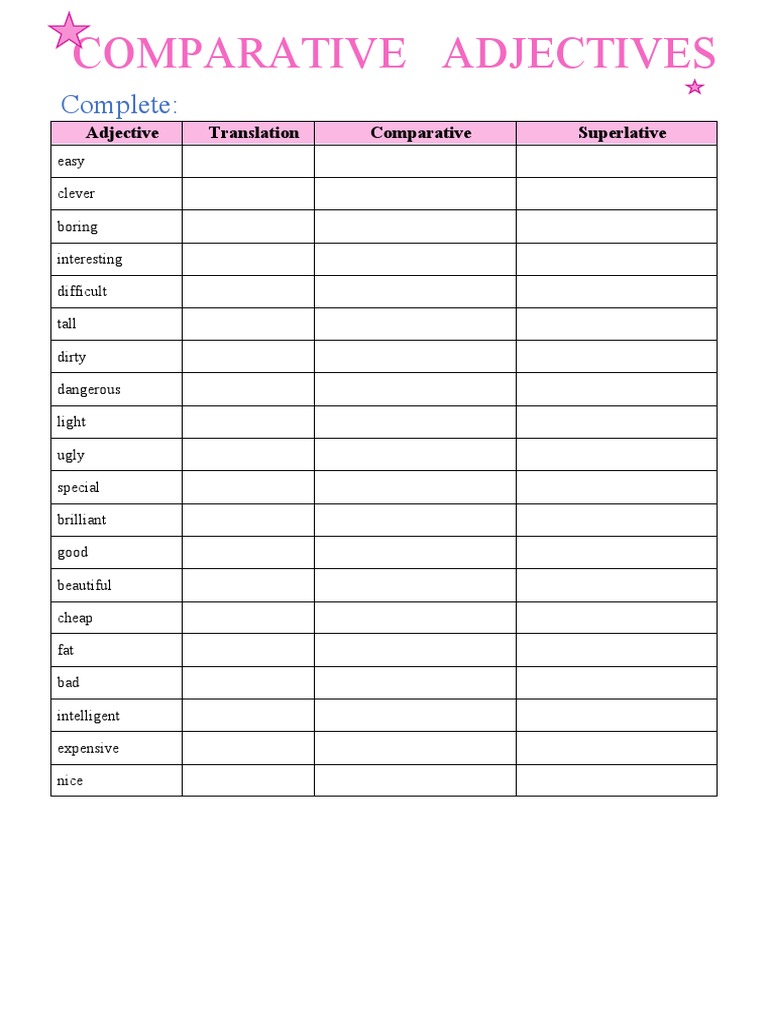 Comparative Adjectives Grammar Drills 138598 | PDF