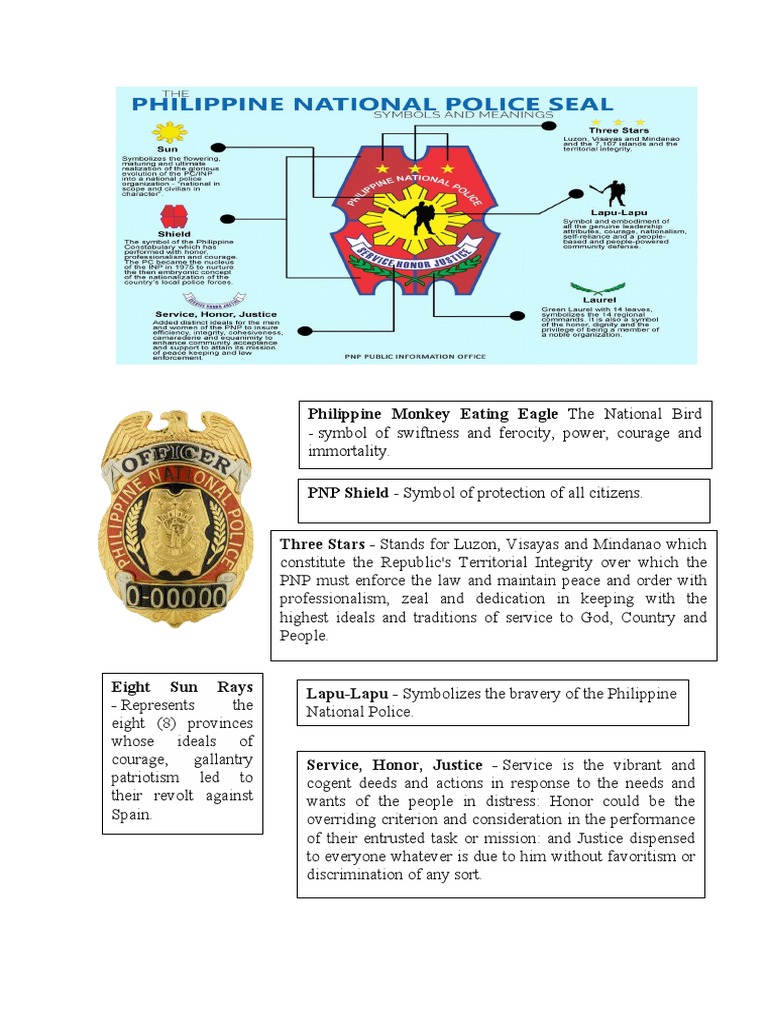 PNP Seal and Badge With Meaning | PDF