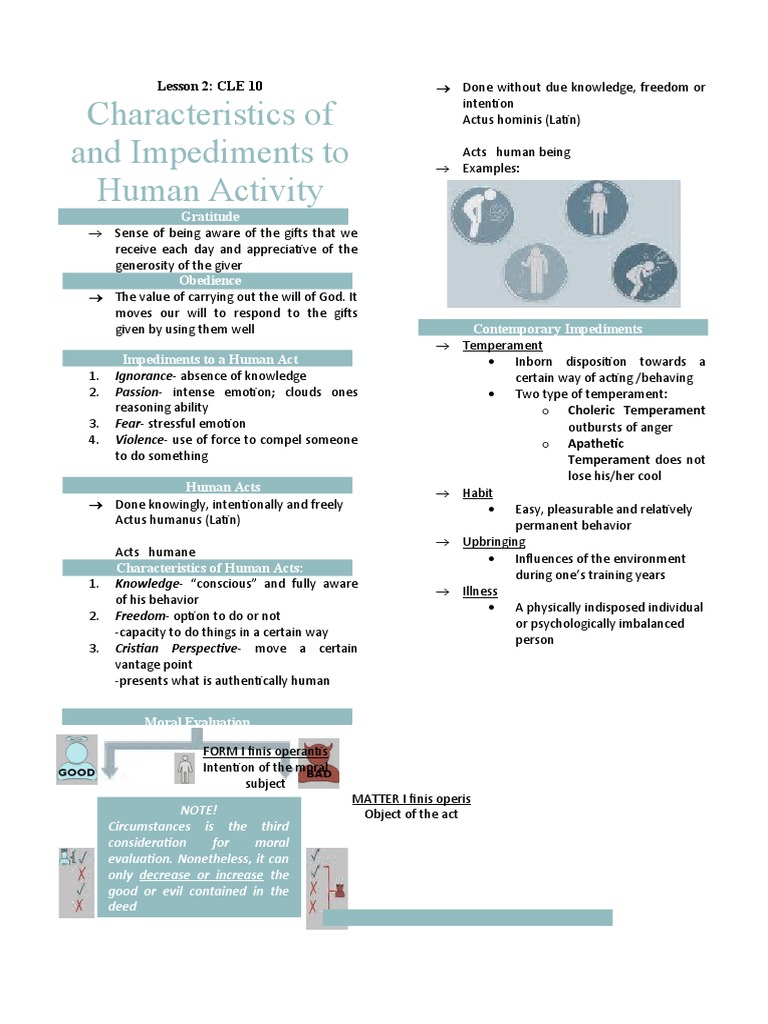 Impediments to Human Activity Explained | PDF | Temperament | Emotions