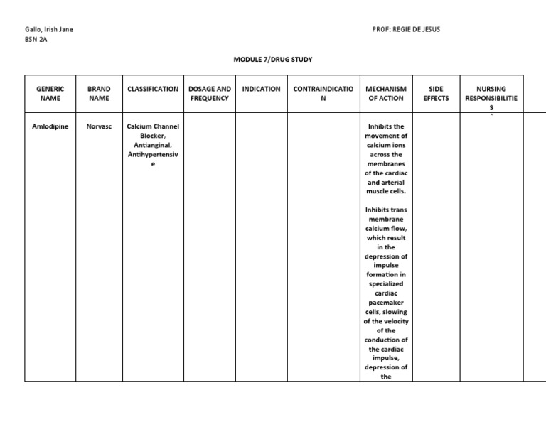 Drug Study: Amlodipine (Norvasc | PDF | Cell Biology | Biology