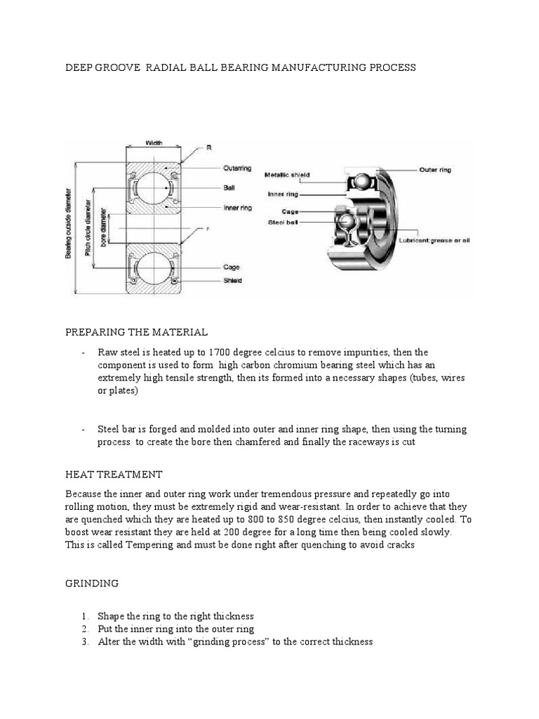 Manufacturing Process of A Bearing | PDF | Steel | Bearing (Mechanical)
