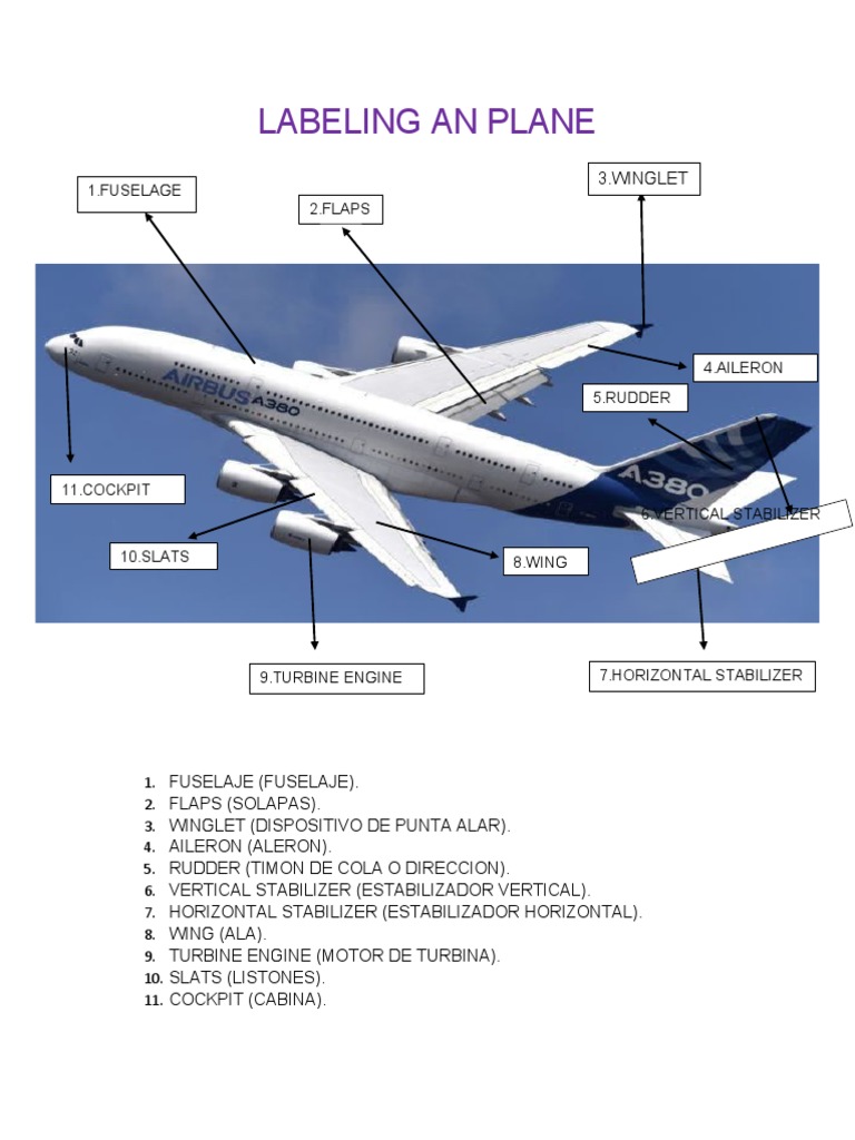 Labeling An Plane | PDF