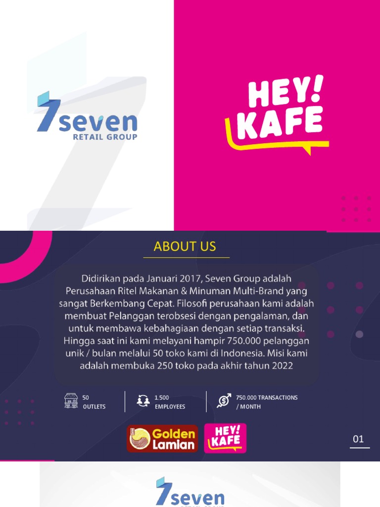 Hey Kafe Franchise Proposal 2021 | PDF | Structural Engineering ...