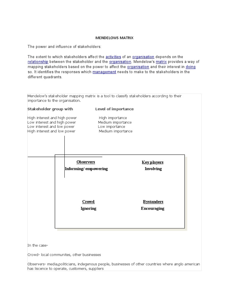 Mendelow's Stakeholder Mapping Matrix | PDF | Social Science